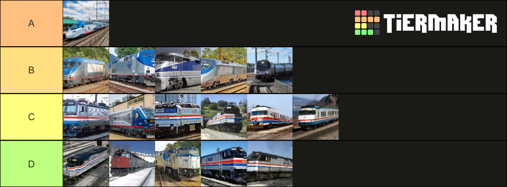 Amtrak Locomotives Tier List (Community Rankings) - TierMaker