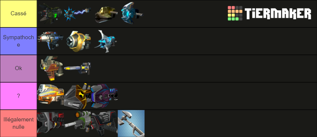 Ratchet Deadlocked Weapons Tierlist Tier List (Community Rankings ...