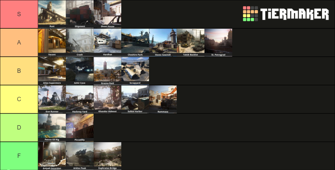 Modern Warfare 2019 Maps Tier List (Community Rankings) - TierMaker