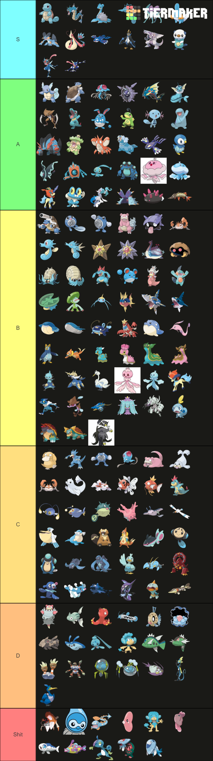 All Water Pokemon Tier List (Community Rankings) - TierMaker