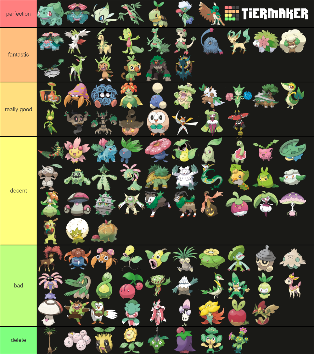Grass Type Pokemon Gen 1-8 Pokemon Tier List (Community Rankings ...