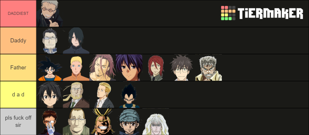 Anime Dads + Father Figures (Refined) Tier List (Community Rankings ...