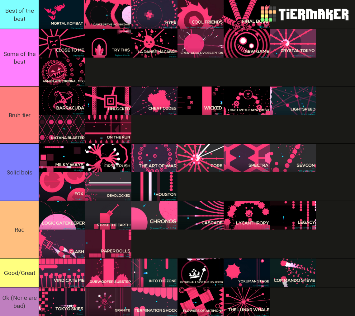 Just Shapes & Beats Songs list Tier List (Community Rankings) - TierMaker