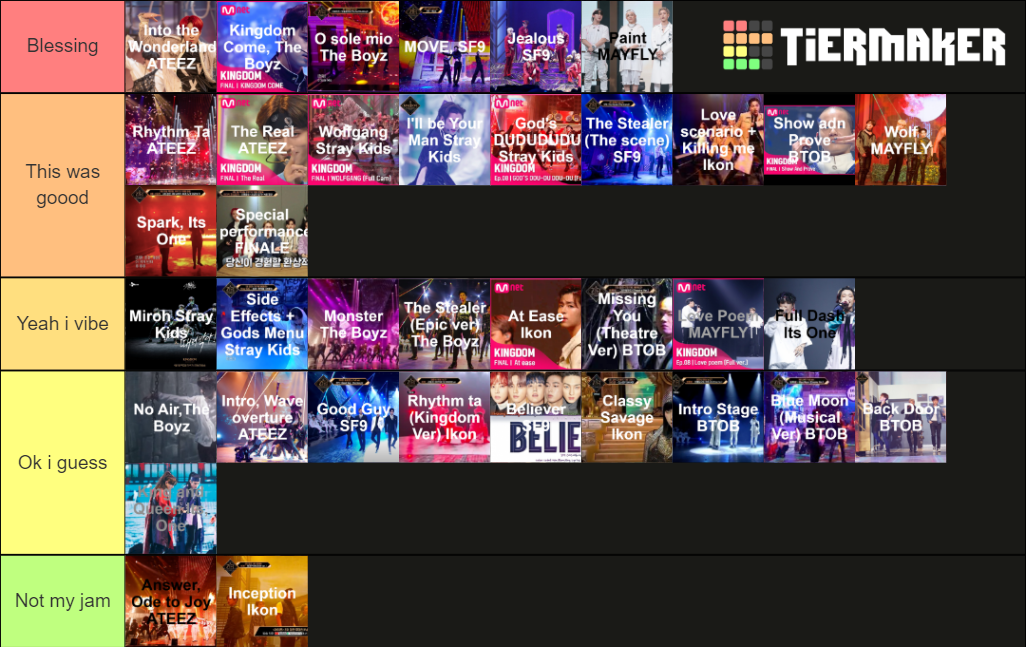 Kingdom ranking (All stages from Legendary War) Tier List (Community ...