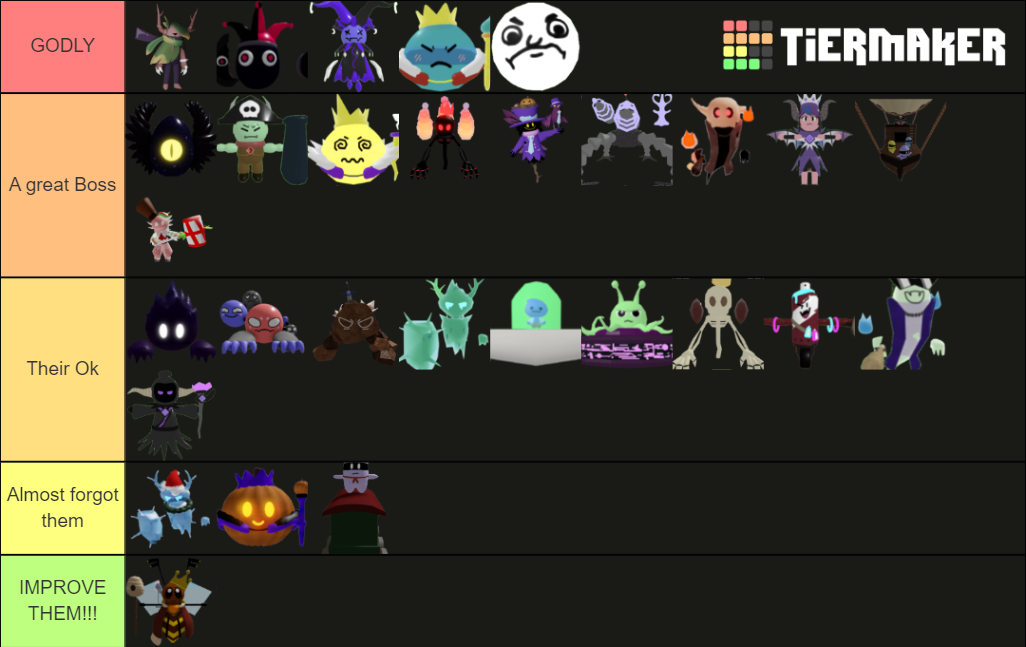 Tower Heroes Bosses Tier List (Community Rankings) - TierMaker