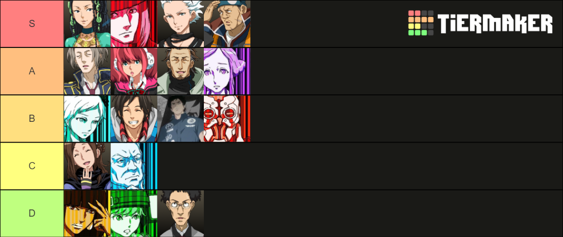 Zero Escape (VLR/999) Tier List (Community Rankings) - TierMaker