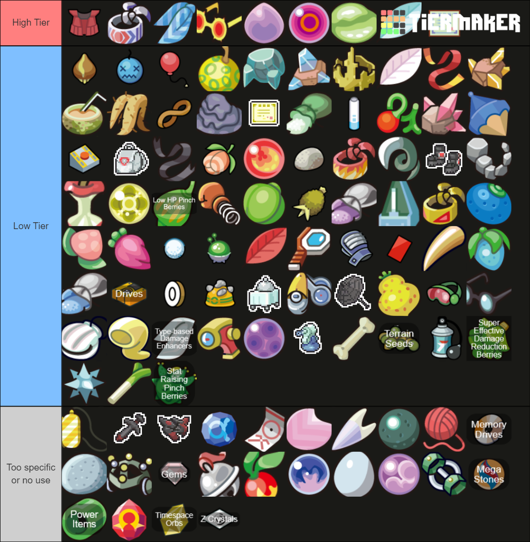 Pokemon Held Item (As of Crown Tundra) Tier List (Community Rankings ...