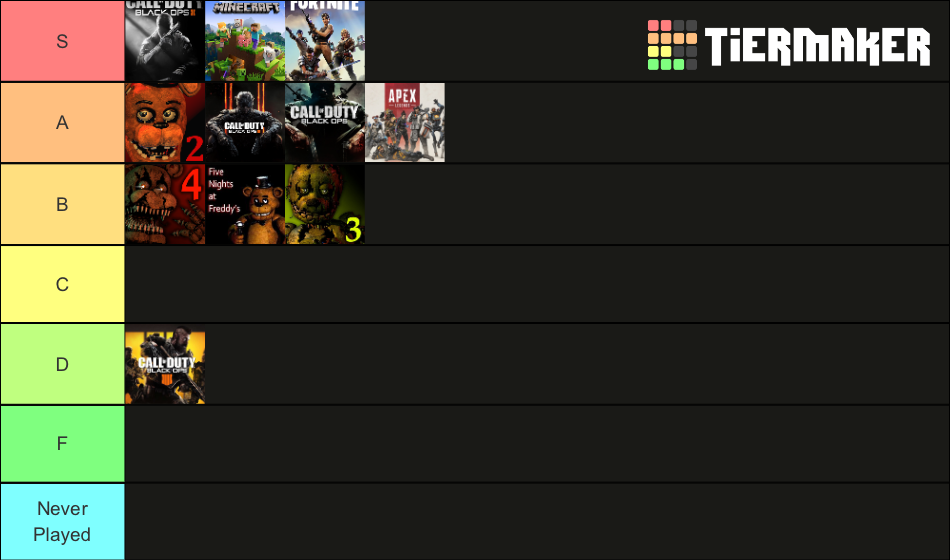 Games Sets Tier List (Community Rankings) - TierMaker