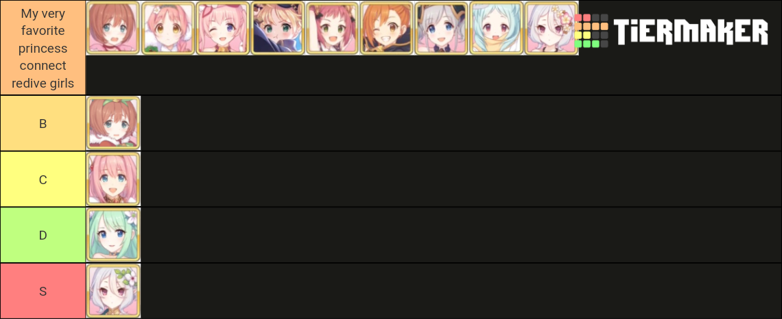 Princess Connect Re:Dive Girls Tier List (Community Rankings) - TierMaker