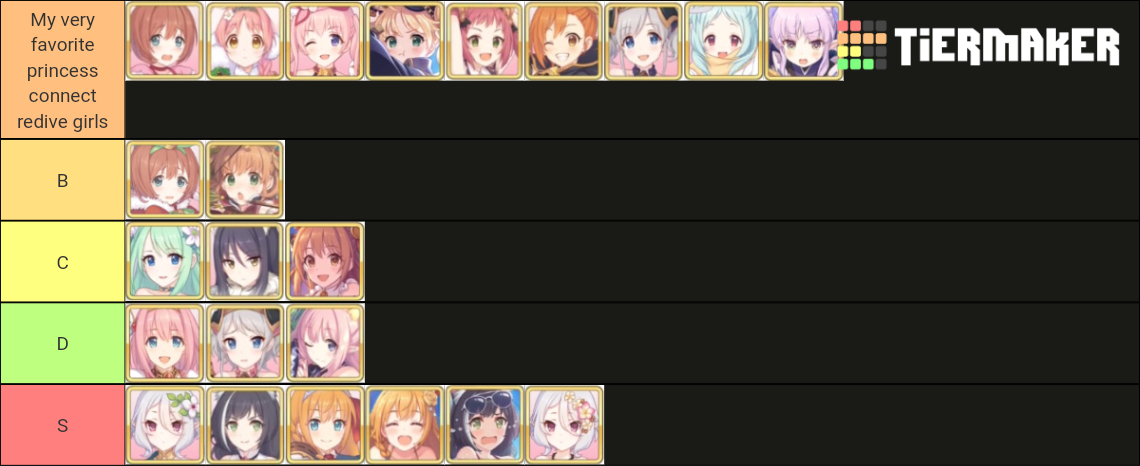 Princess Connect Re:Dive Girls Tier List (Community Rankings) - TierMaker