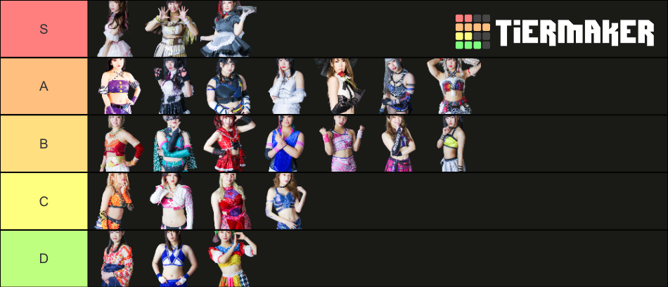 TJPW Roster (February '21) Tier List (Community Rankings) - TierMaker