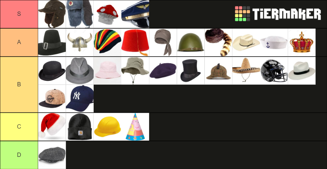 Types of Hats Tier List (Community Rankings) - TierMaker