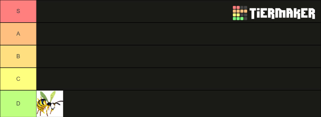 Donkey Kong Country Trilogy Enemies Tier List (Community Rankings ...