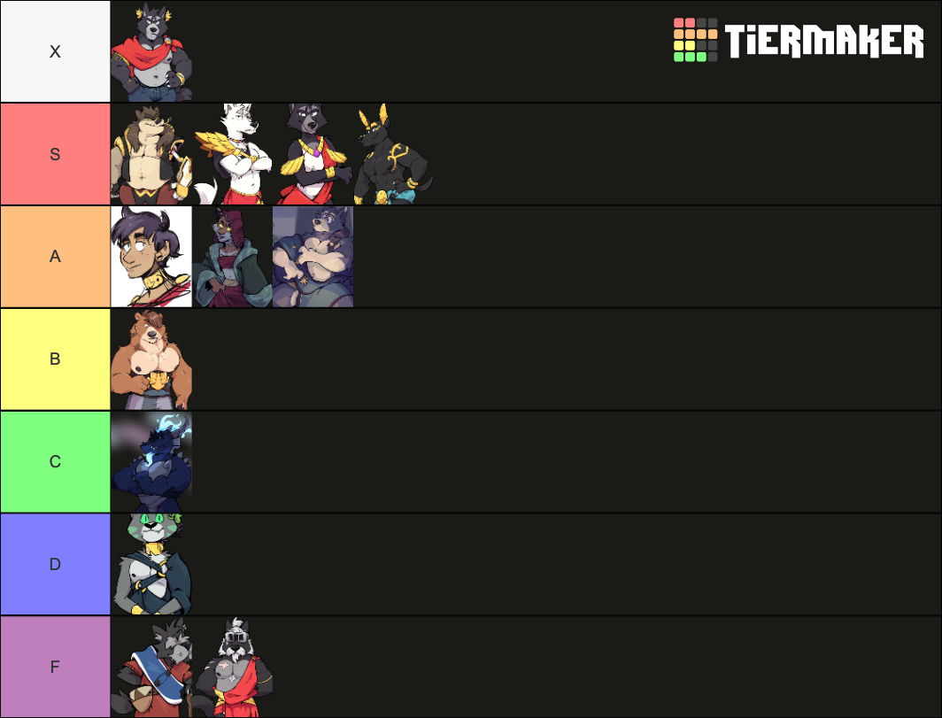 Adastra/Khemia/Interea characters Tier List (Community Rankings ...