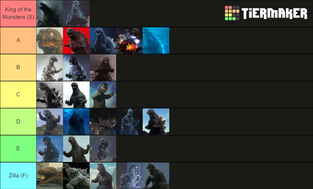 Godzilla Designs Tier List (Community Rankings) - TierMaker