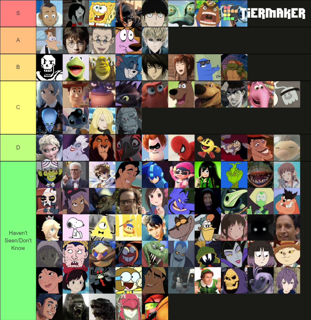 My 100 Favorite Characters Tier List (Community Rankings) - TierMaker