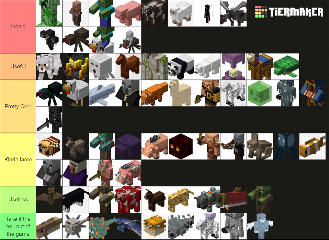 Minecraft Mobs Tier List (Community Rankings) - TierMaker