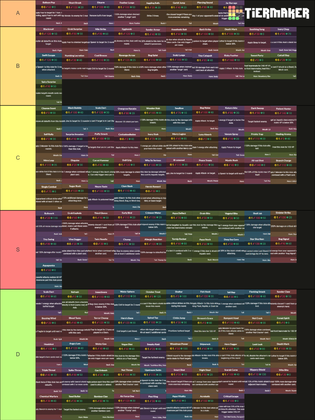 Axie Infinity moves Tier List (Community Rankings) - TierMaker