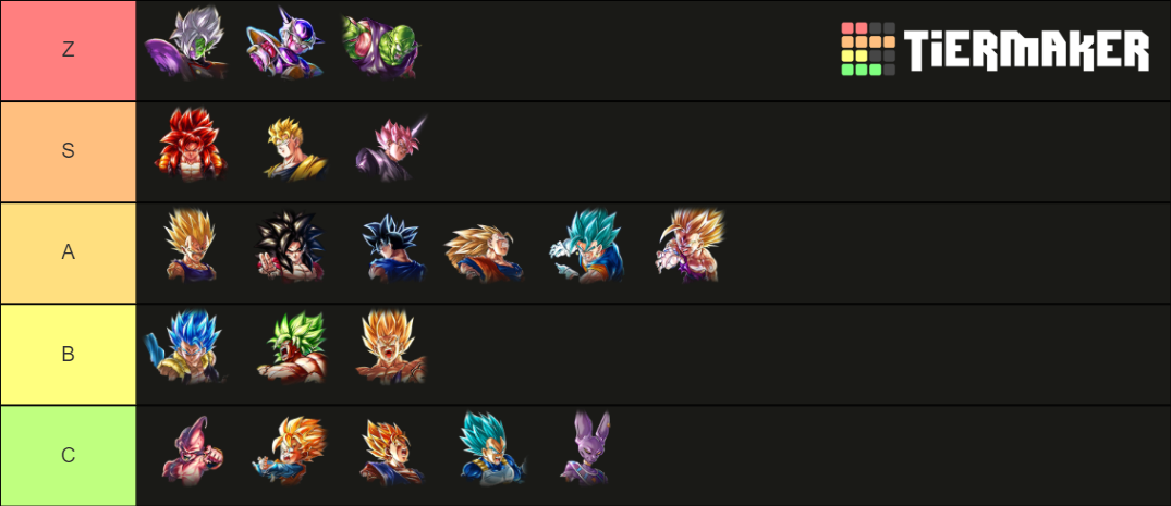 DB Legends LF (Up till 3rd Anni) Tier List (Community Rankings) - TierMaker