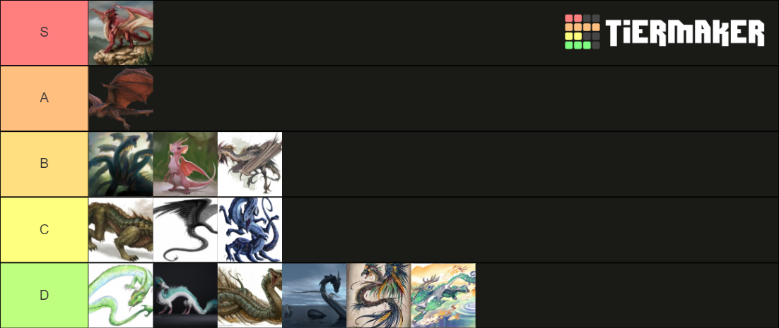 Dragon Types Tier List (Community Rankings) - TierMaker