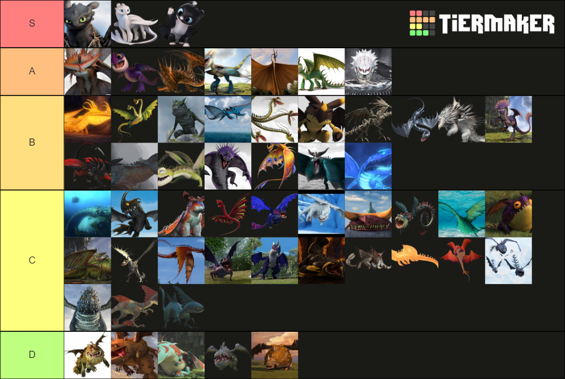 HTTYD dragons Tier List (Community Rankings) - TierMaker