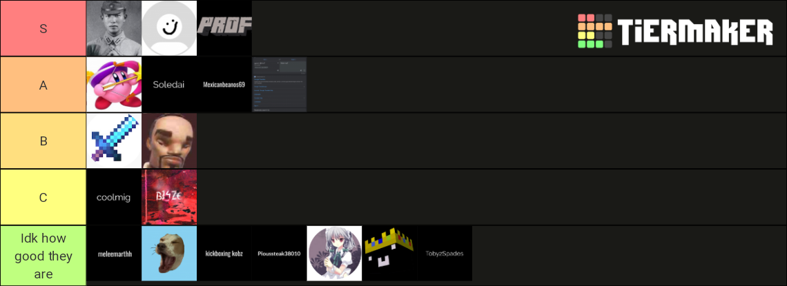 Cubecraft Controller Player Tier List Community Rankings Tiermaker
