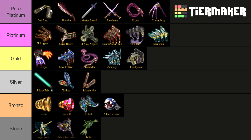 The Complete Bayonetta Weapons Tier List (Community Rankings) - TierMaker