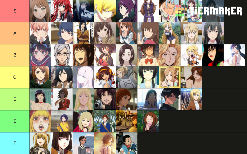 Best Girl Tier List (Community Rankings) - TierMaker