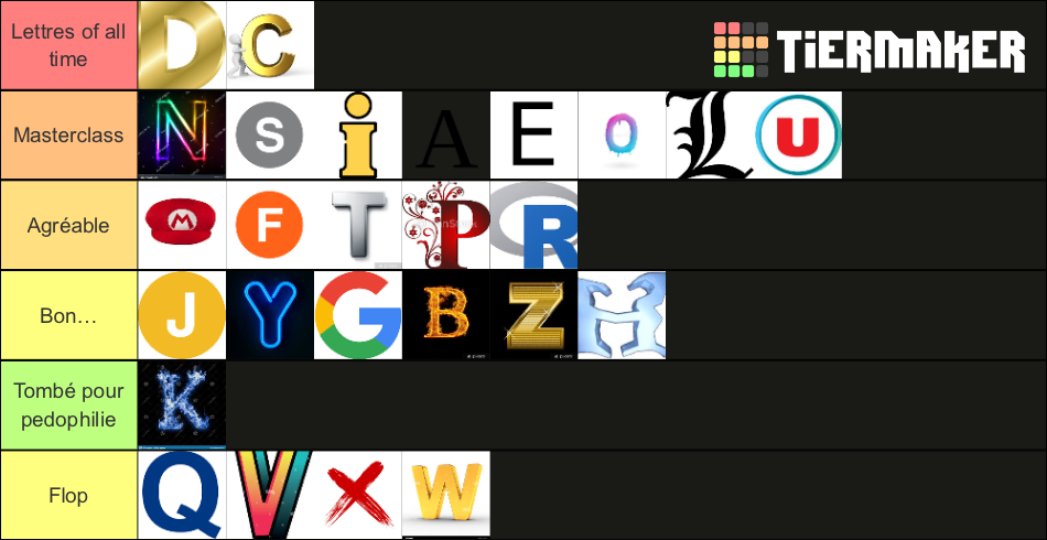 Alphabet Tier List (Community Rankings) - TierMaker