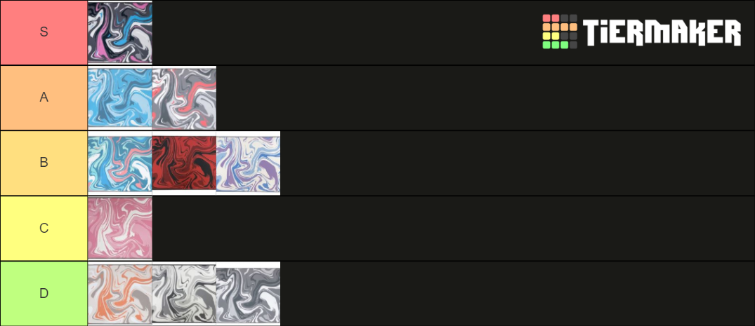 Mousepad company Tier List (Community Rankings) - TierMaker