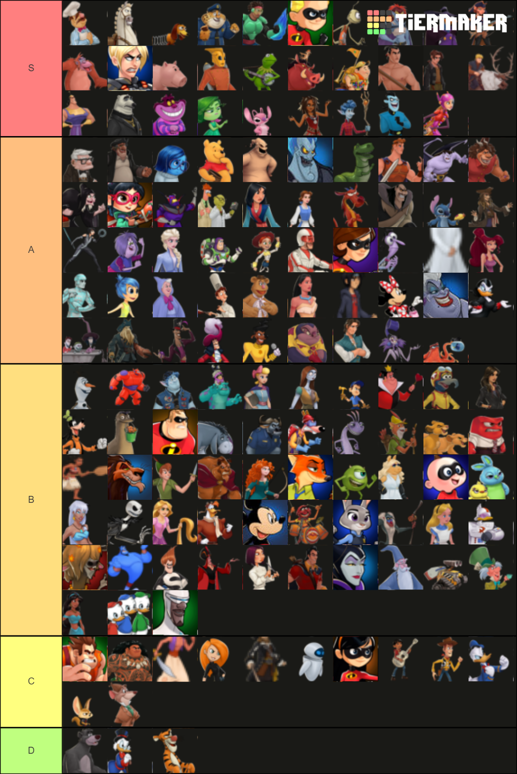 DHBM Tierlist Tier List (Community Rankings) - TierMaker