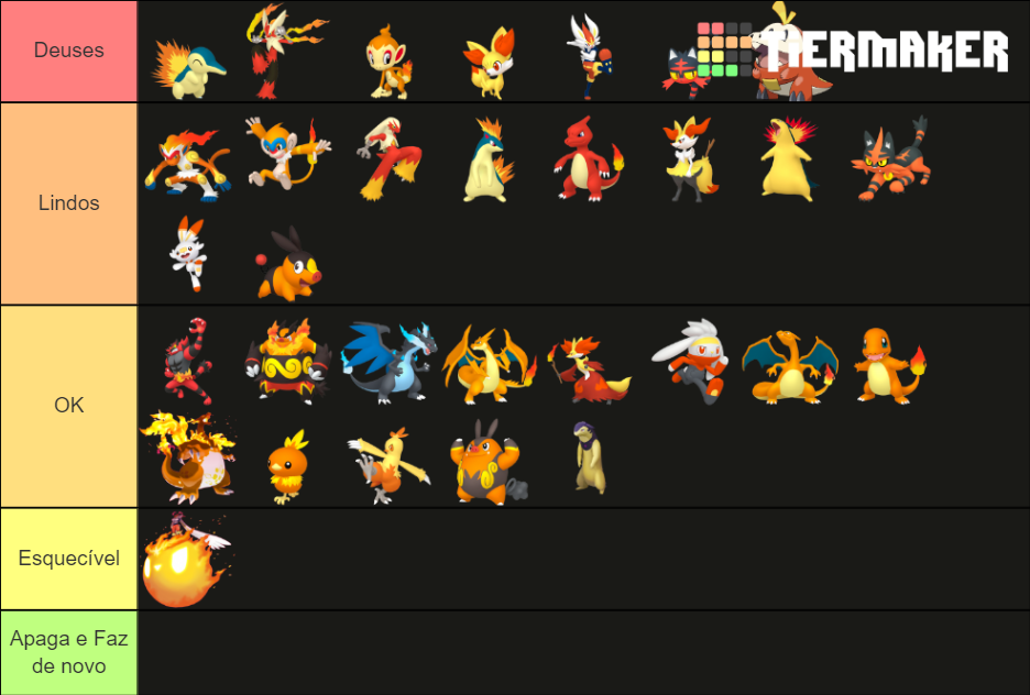 Fire Type Starter & Evos Pokemon Maker Tier List (Community Rankings ...