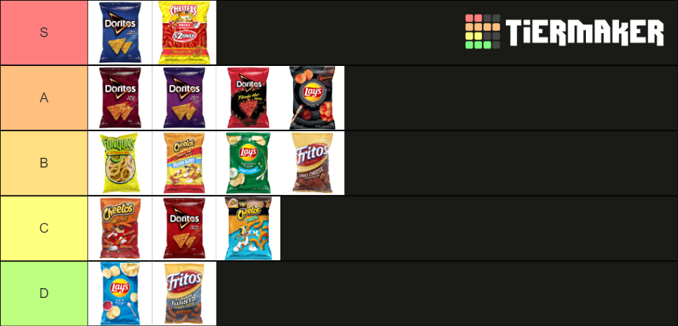 Best Chips Tier List (Community Rankings) - TierMaker