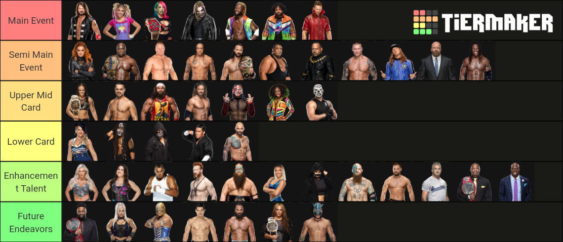 Raw roster 2021 Tier List (Community Rankings) - TierMaker