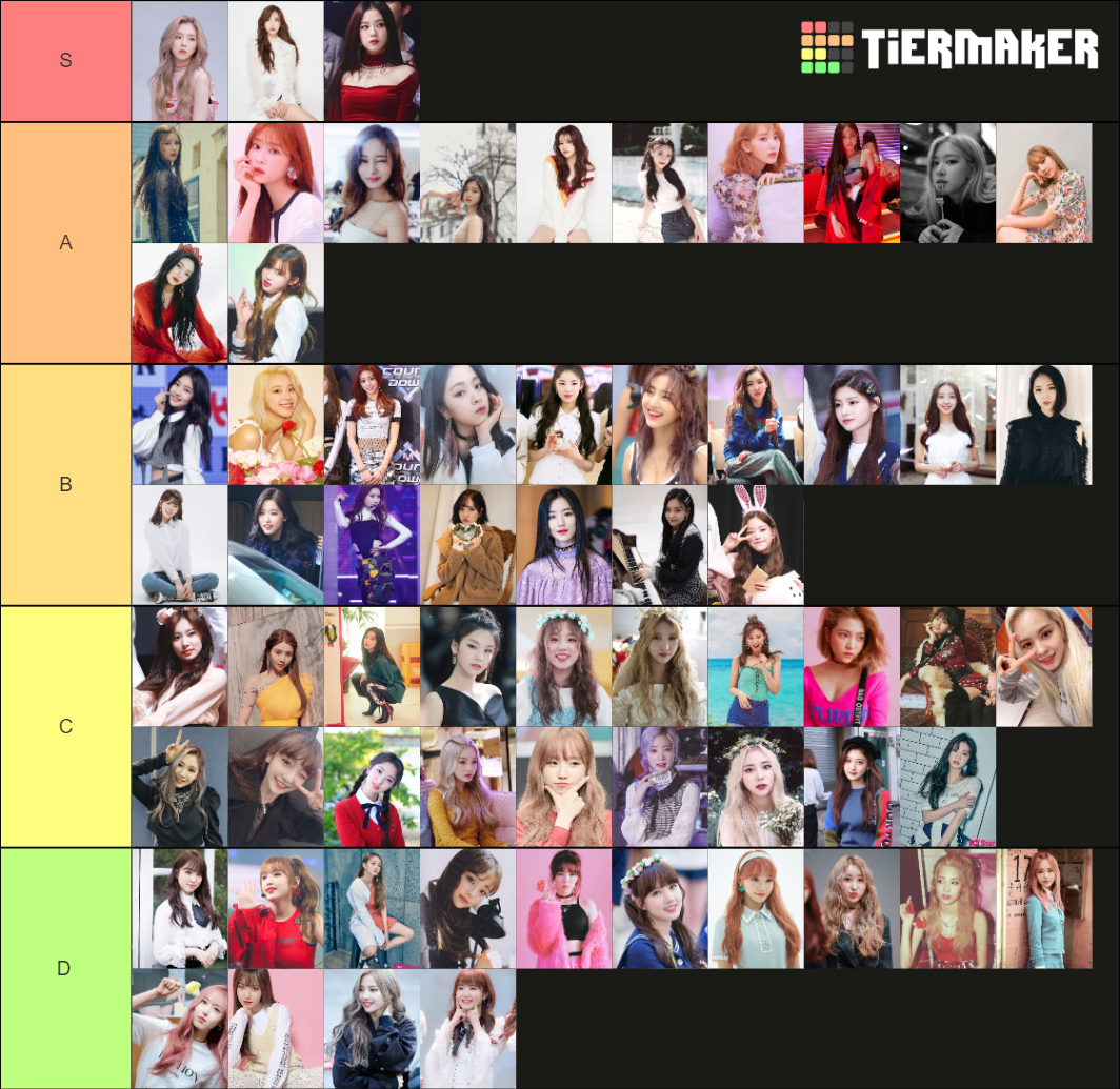 KPop GG Visuals Tier List (Community Rankings) - TierMaker