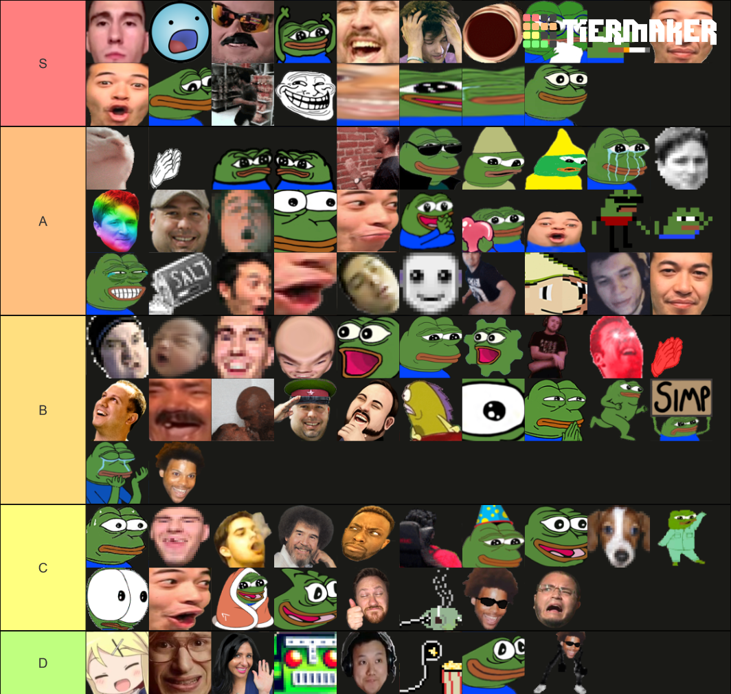 Twitch / BTTV / FFZ emotes Tier List (Community Rankings) - TierMaker