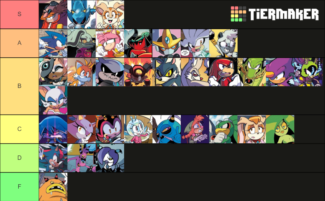 IDW Sonic Comics Characters Tier List (Community Rankings) - TierMaker