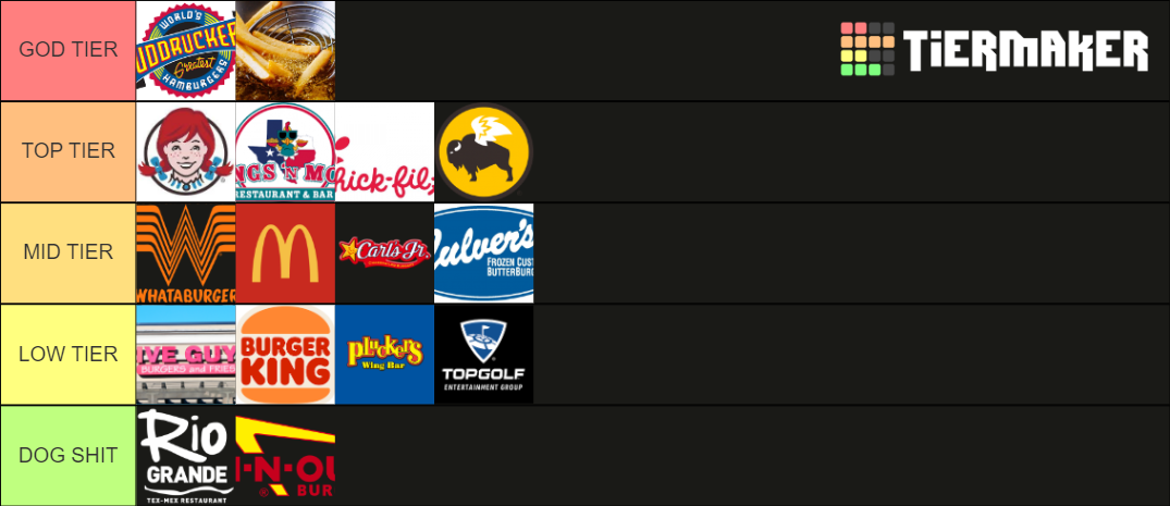 FRY TIER LIST Tier List (Community Rankings) - TierMaker