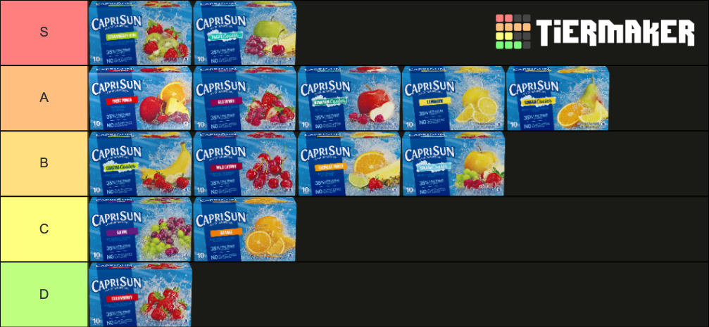 Capri sun Tier List (Community Rankings) - TierMaker