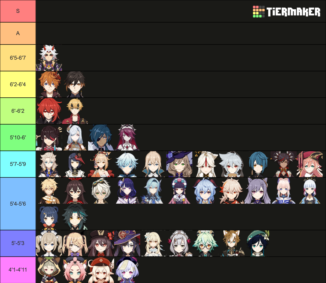 Genshin Impact Height Headcanon Tier List (Community Rankings) - TierMaker