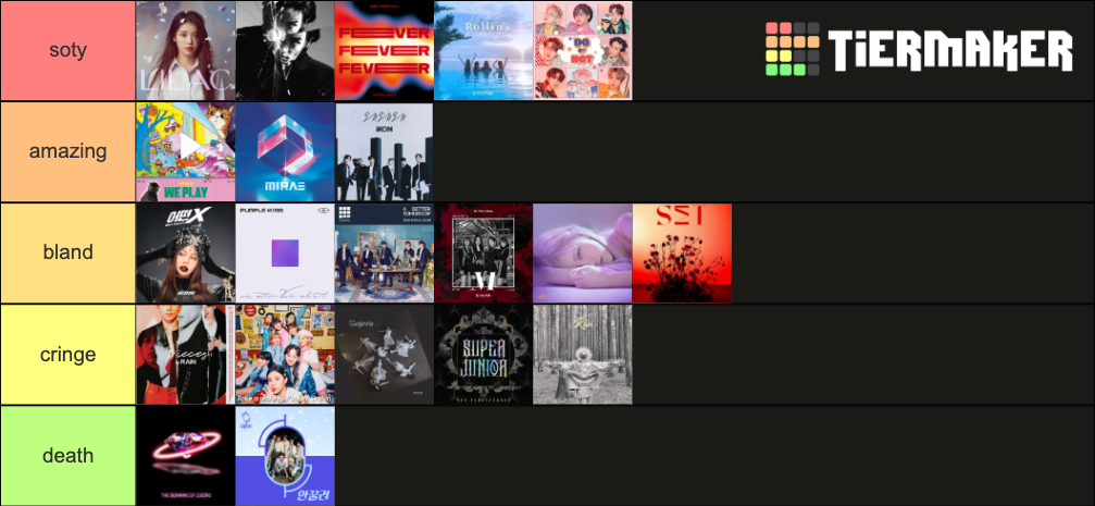 ranking march 2021 kpop comebacks Tier List (Community Rankings ... ranking march 2021 kpop comebacks Tier List (Community Rankings ...