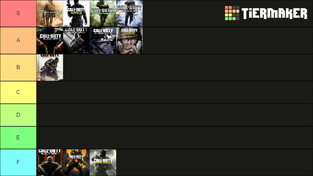 Call of Duty Games Tier List (Community Rankings) - TierMaker