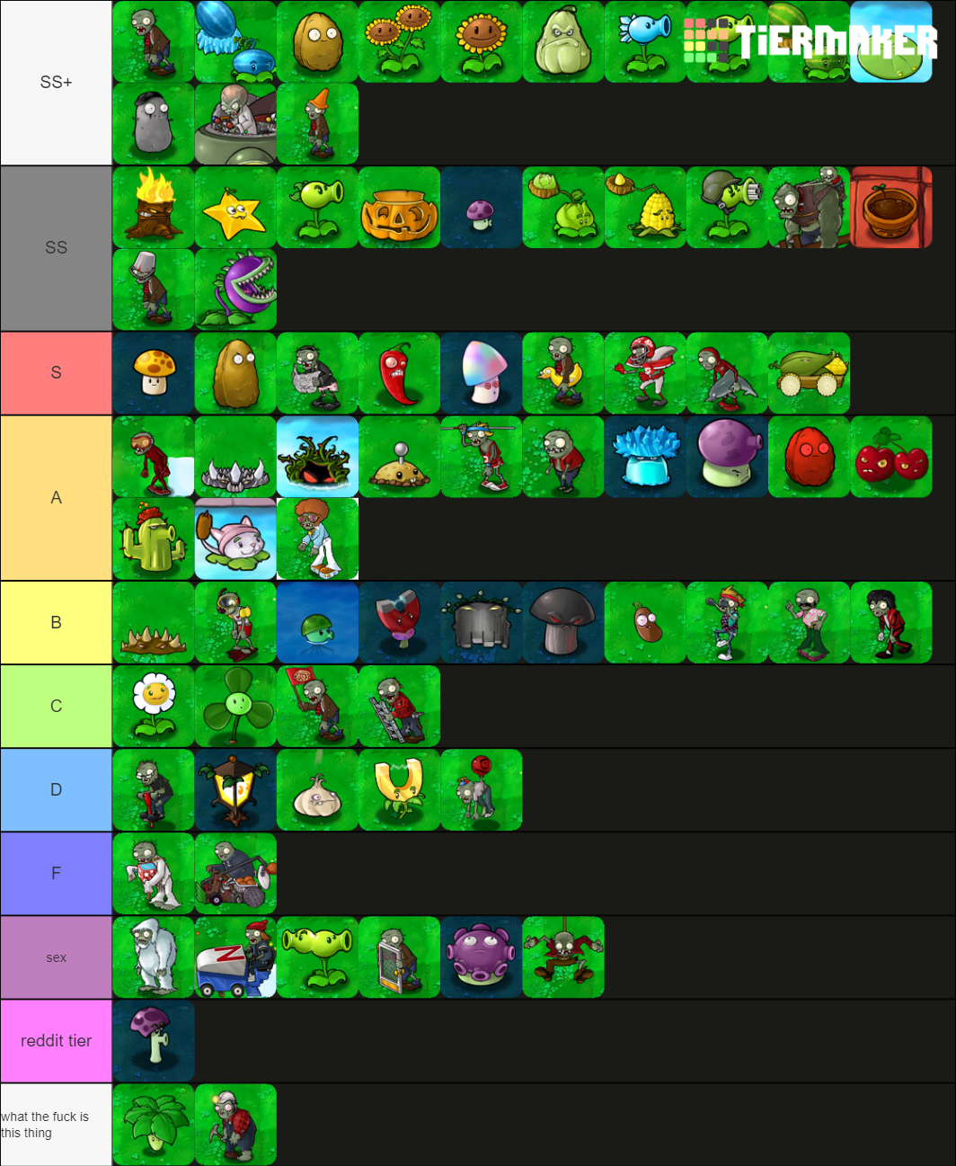 Plants vs Zombies 1 Plants and Zombies Tier List (Community Rankings ...