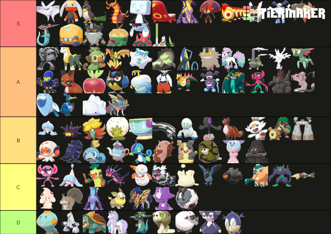 Pokemon Sword and Shield: All new Pokemon + Galar Forms Tier List ...