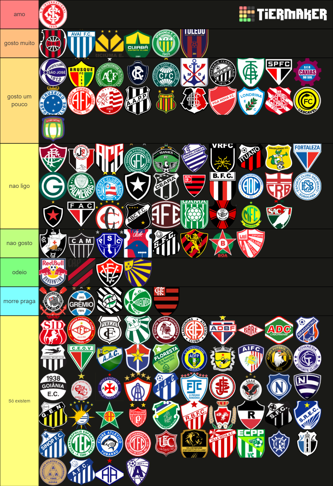 Brasileirão ABCD 2020 Tier List (Community Rankings) - TierMaker