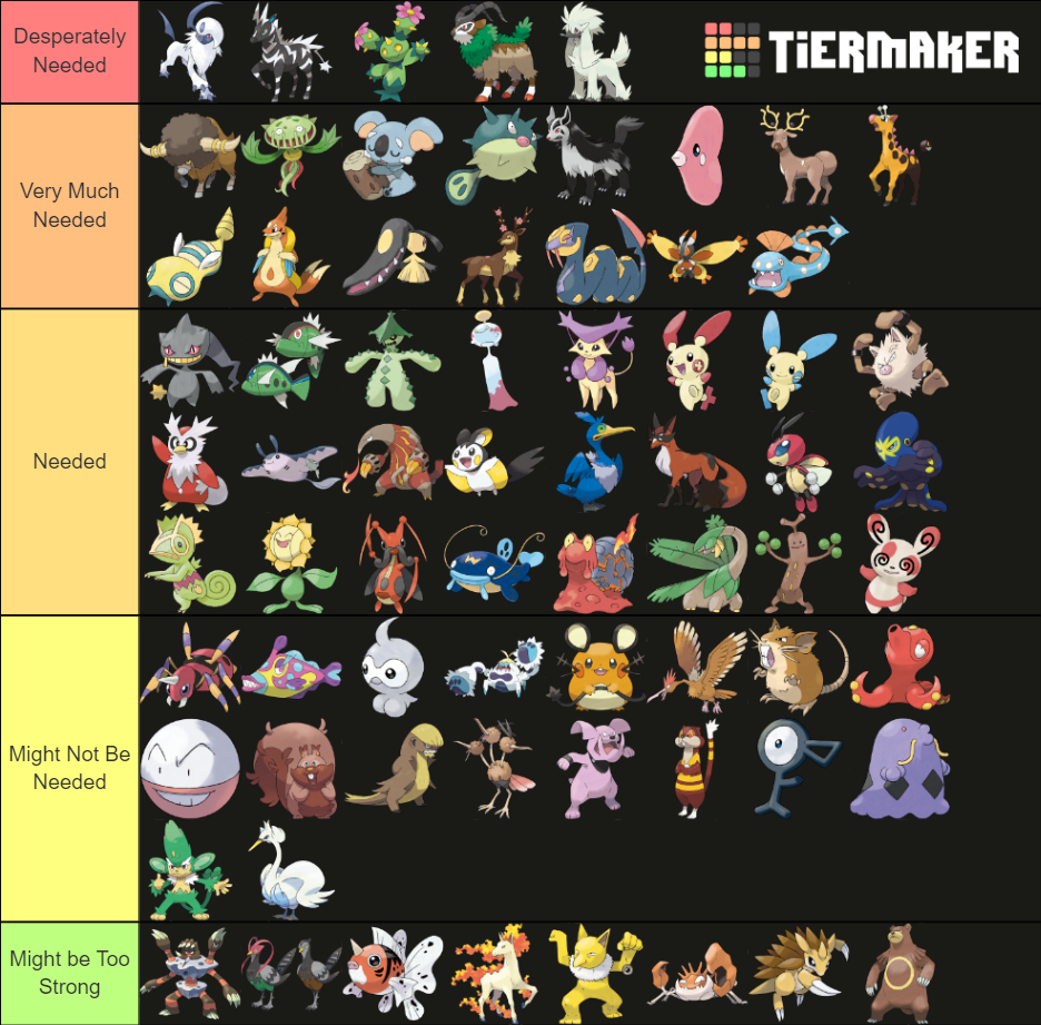 Pokemon that need evolutions Tier List (Community Rankings) - TierMaker