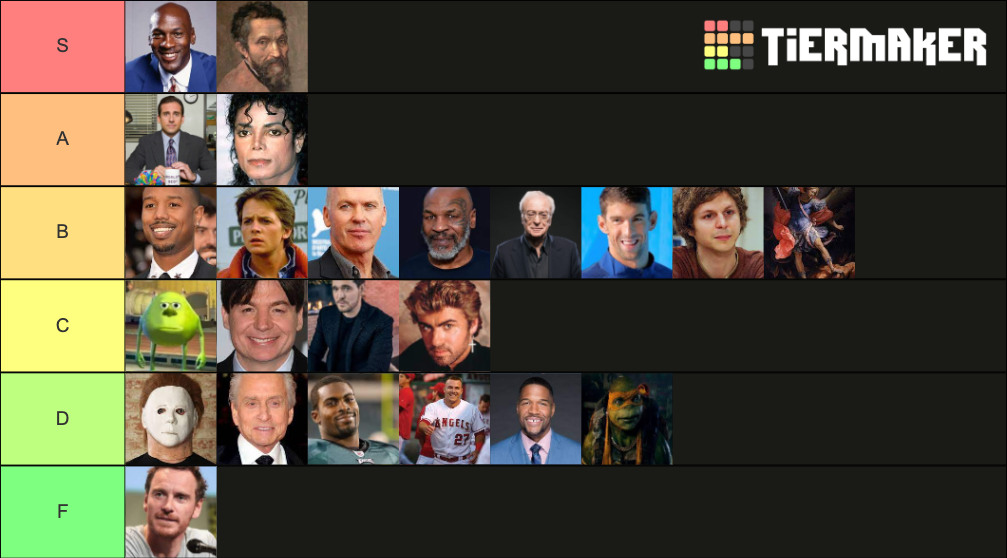 Famous Michaels Tier List (Community Rankings) - TierMaker
