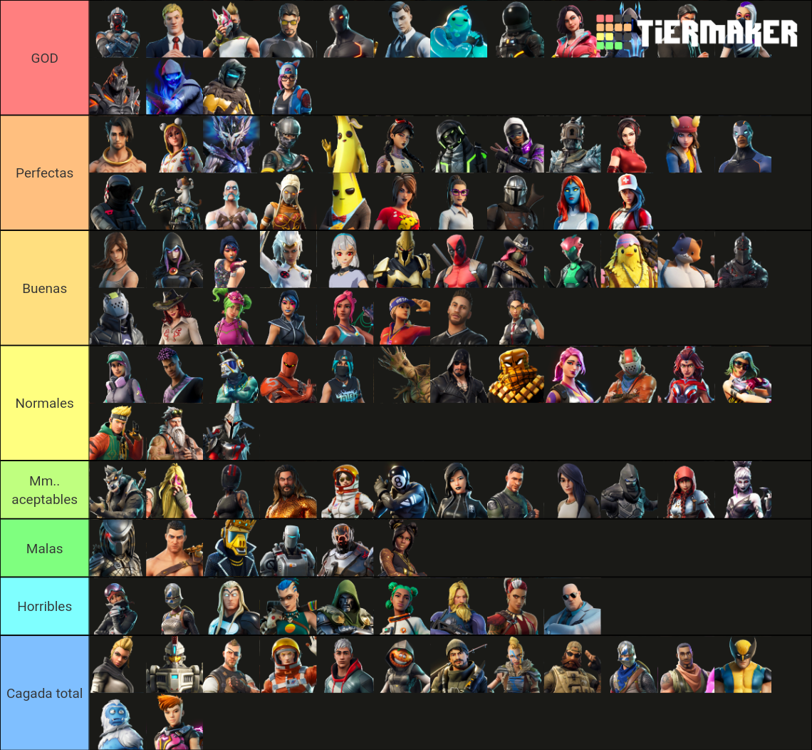 Fortnite Battle Pass Skins Tier List (Community Rankings) - TierMaker