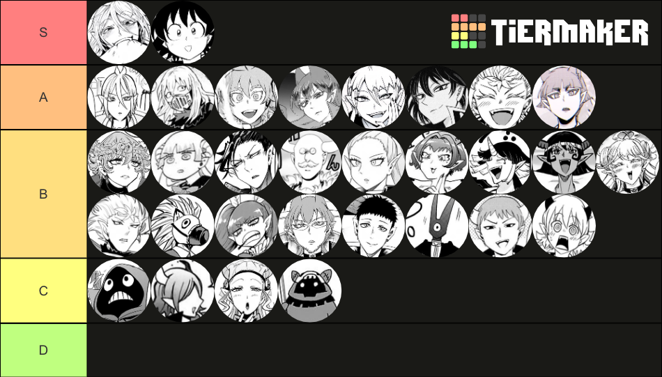 Mairimashita! Iruma-kun All Manga Characters Tier List (Community ...