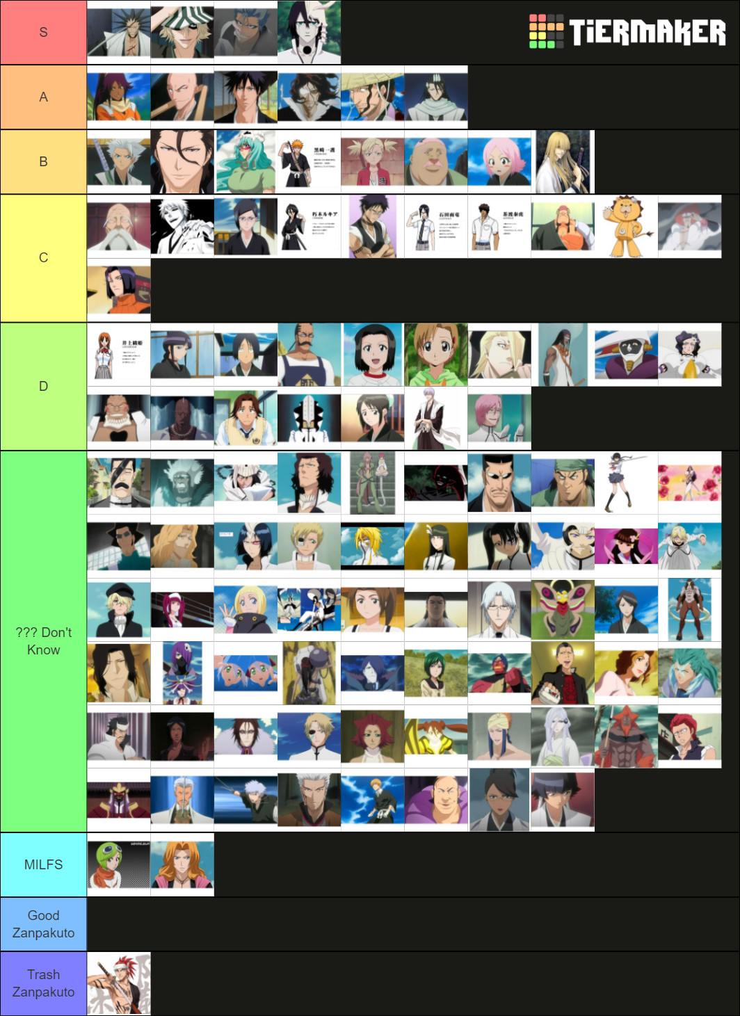 Bleach Characters Tier List (Community Rankings) - TierMaker
